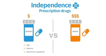 Prescription drugs | FAQ | Independence Blue Cross (IBX)